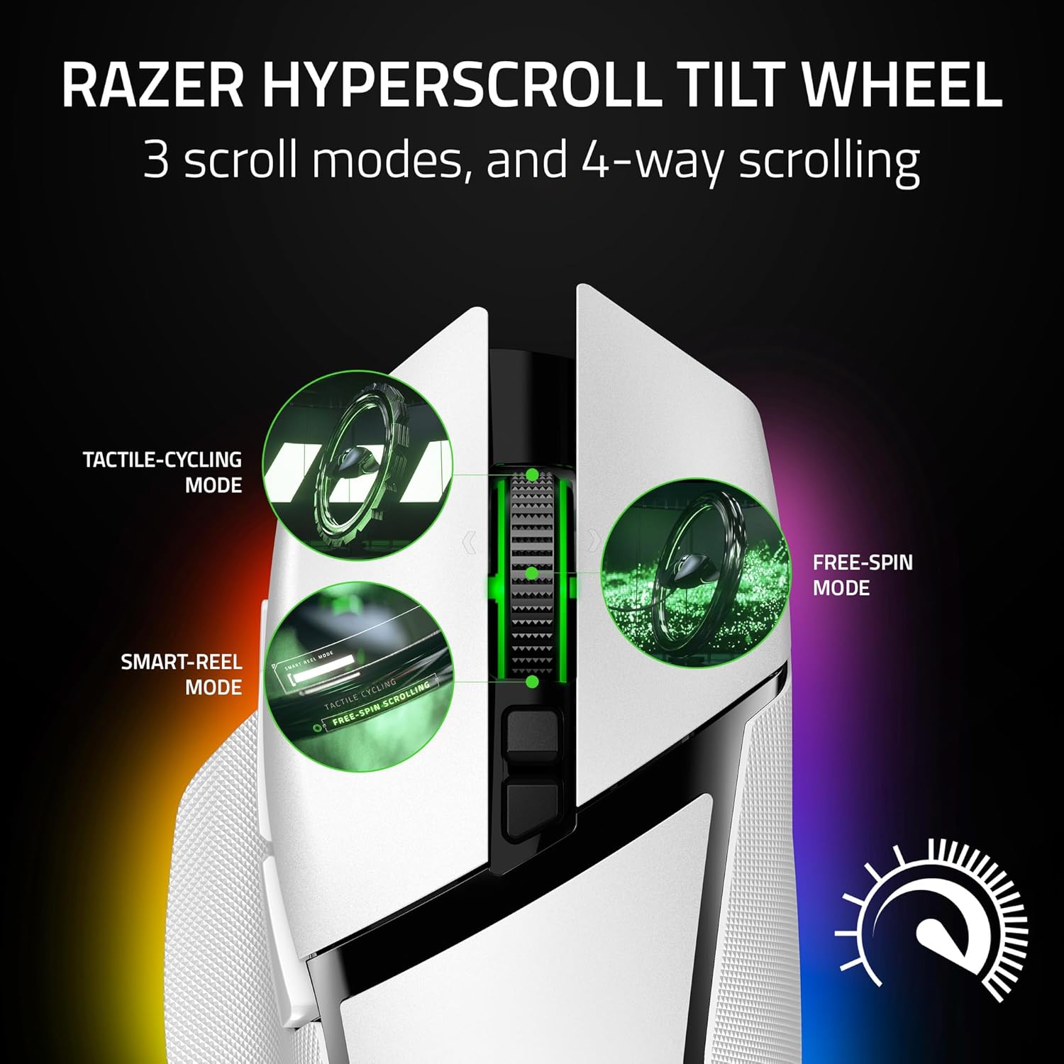 RAZER BASILISK V3 PRO WHITE EDITION - ERGONOMIC WIRELESS GAMING MOUSE ...