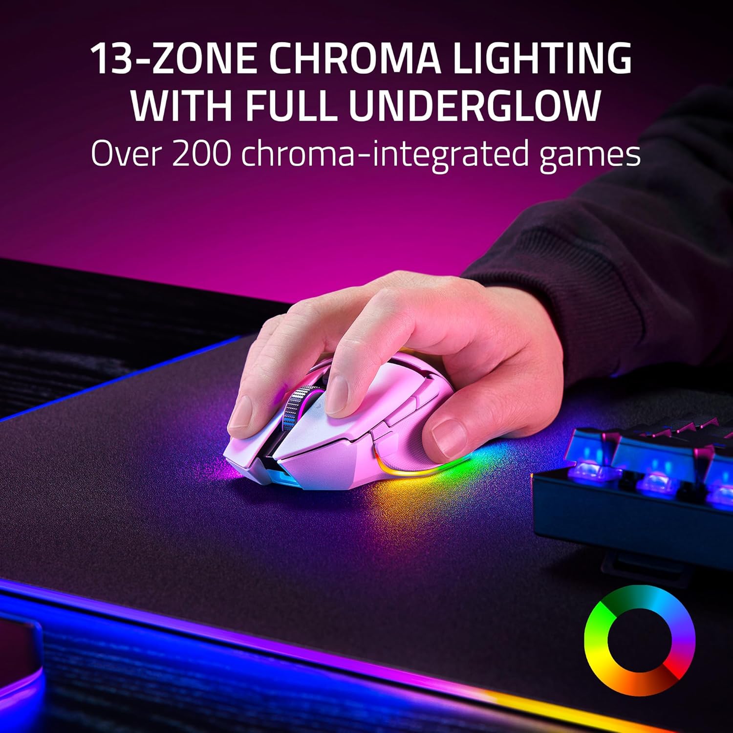 RAZER BASILISK V3 PRO WHITE EDITION - ERGONOMIC WIRELESS GAMING MOUSE ...